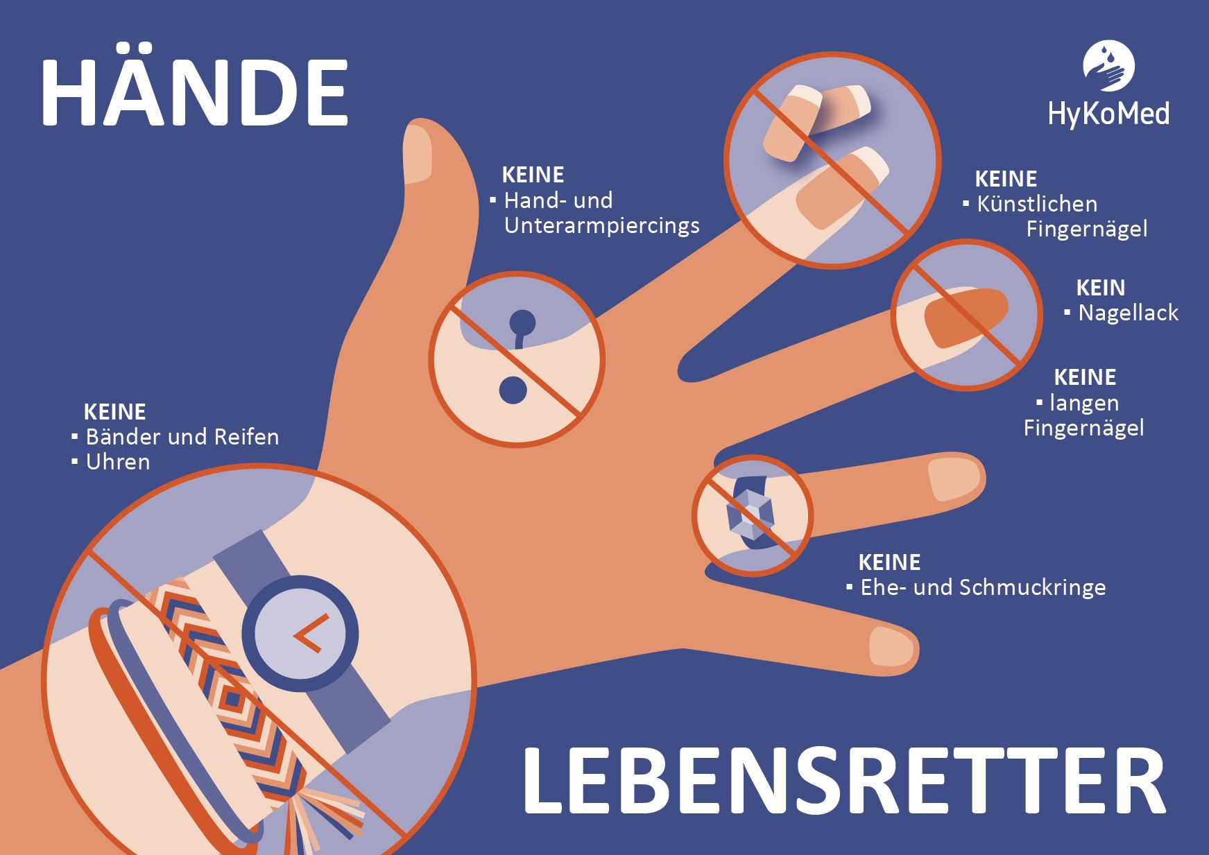 Poster „Händehygiene“ – hykomed